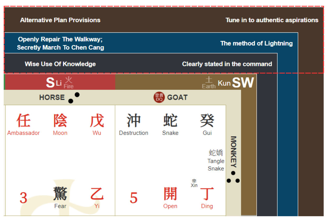 Qimen App Features – Typing Astro – Typing Astro