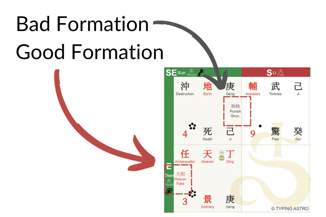Qimen App Features – Typing Astro – Typing Astro