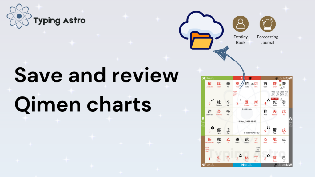 Getting started with Qimen Plotter – Typing Astro