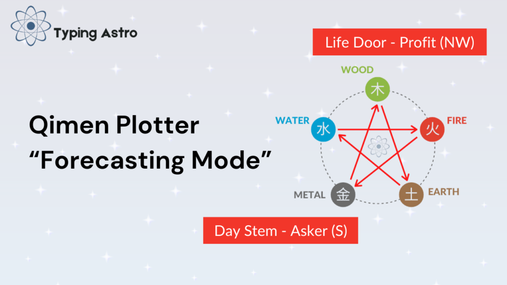 Getting started with Qimen Plotter – Typing Astro