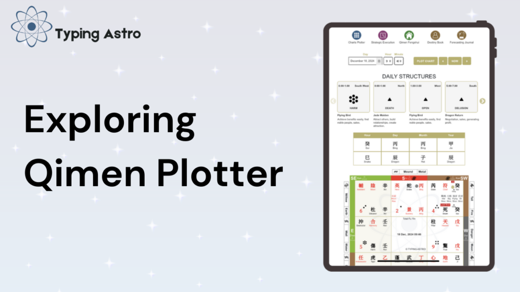 Getting started with Qimen Plotter – Typing Astro
