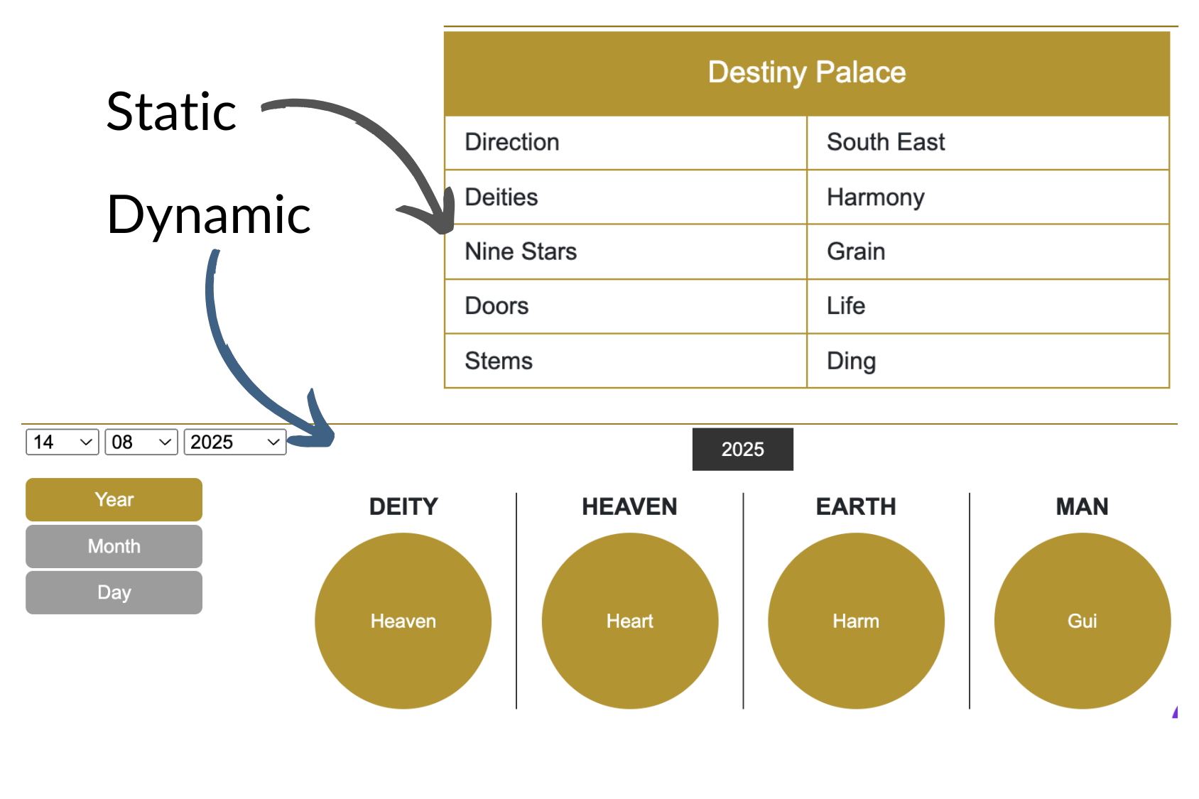 Bazi Plotter Pricing & Subscription Packages – Typing Astro